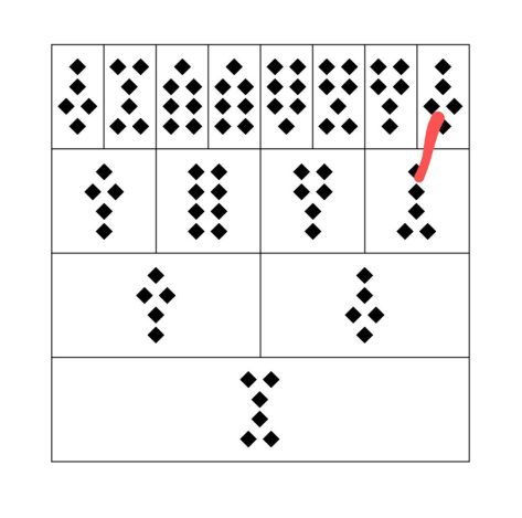 The Shield Chart is the Only Chart | Moderately Quick Silver